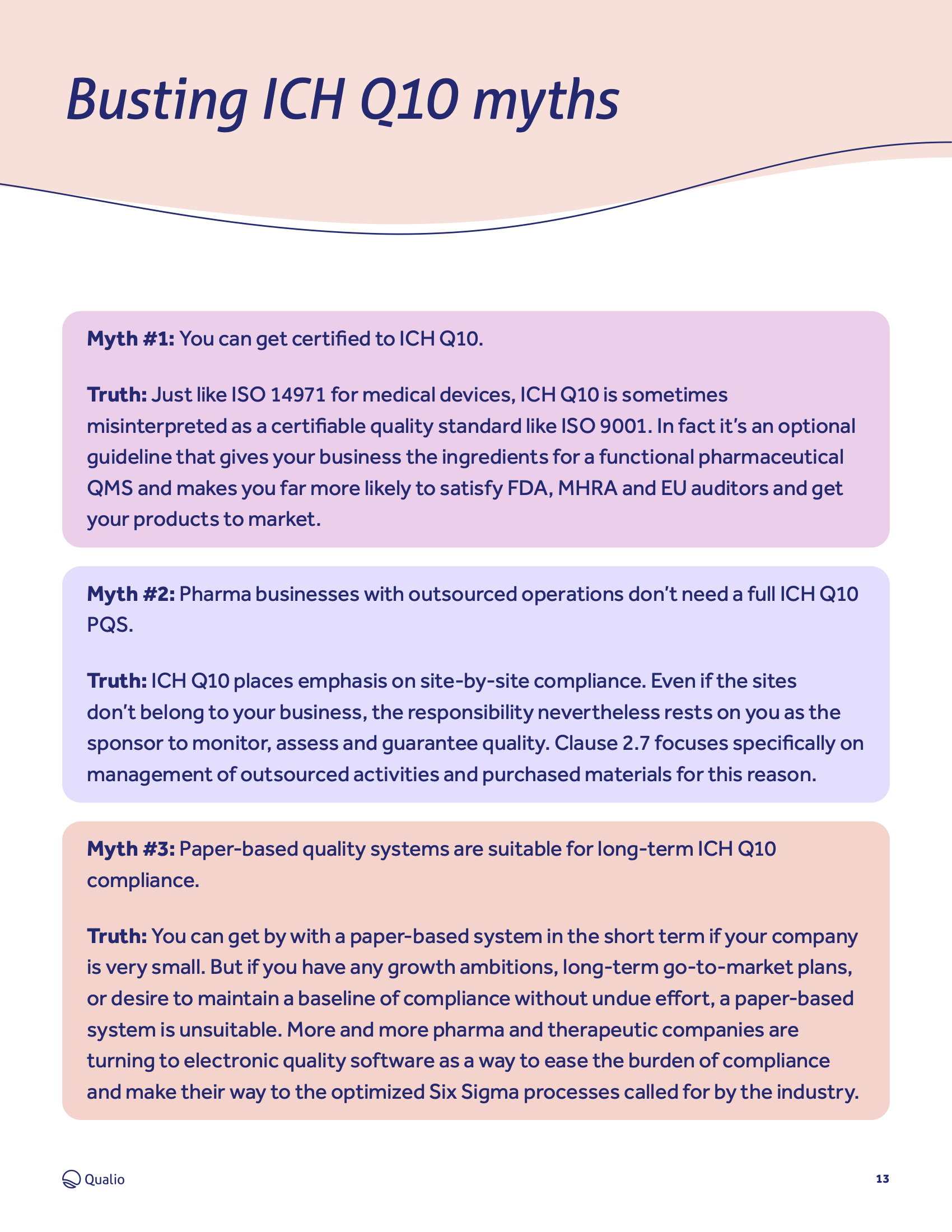 How to prepare for ICH Q10 compliance